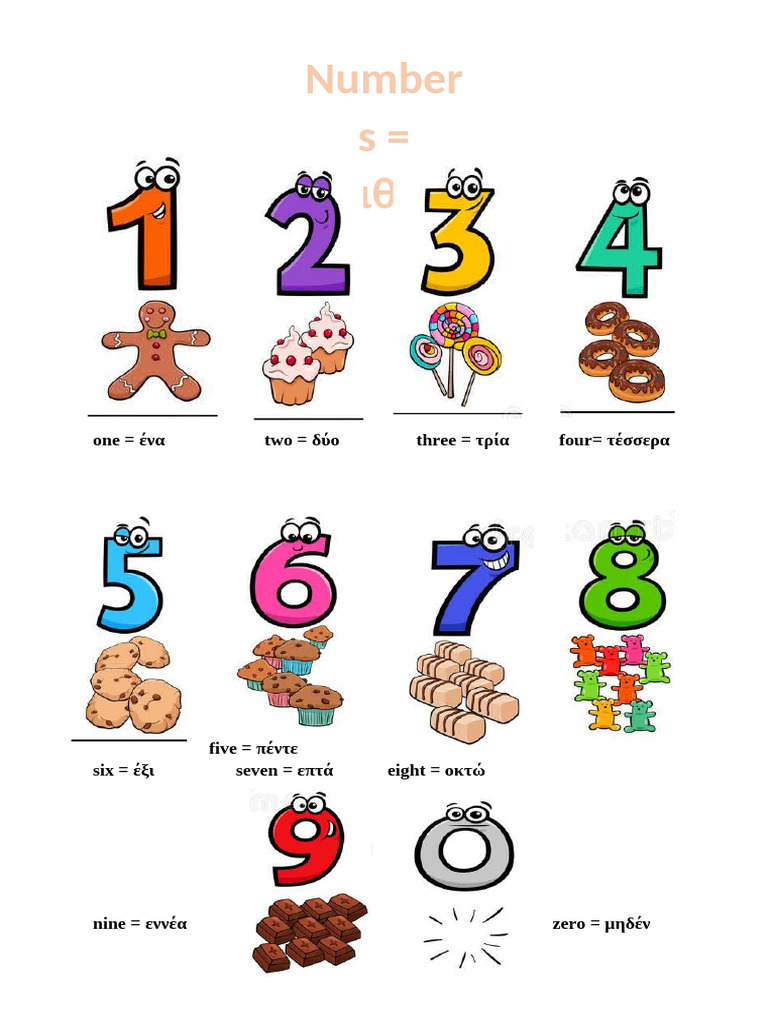 Lesson 2 Numbers | PDF