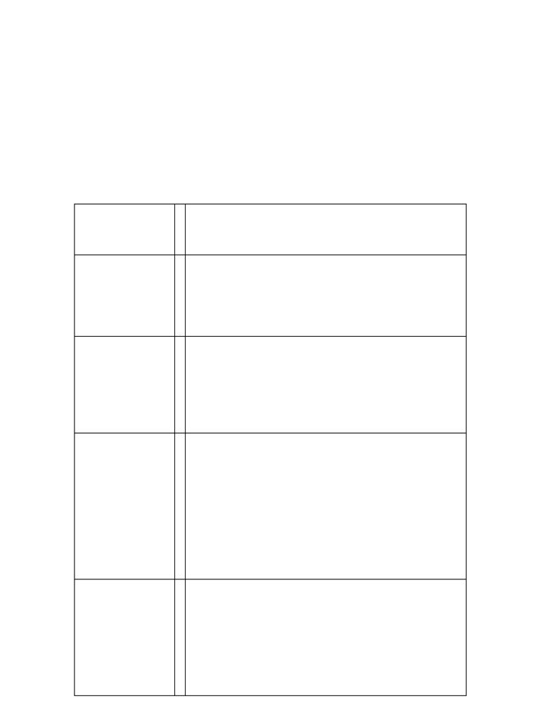 Contoh Outline Skripsi | PDF