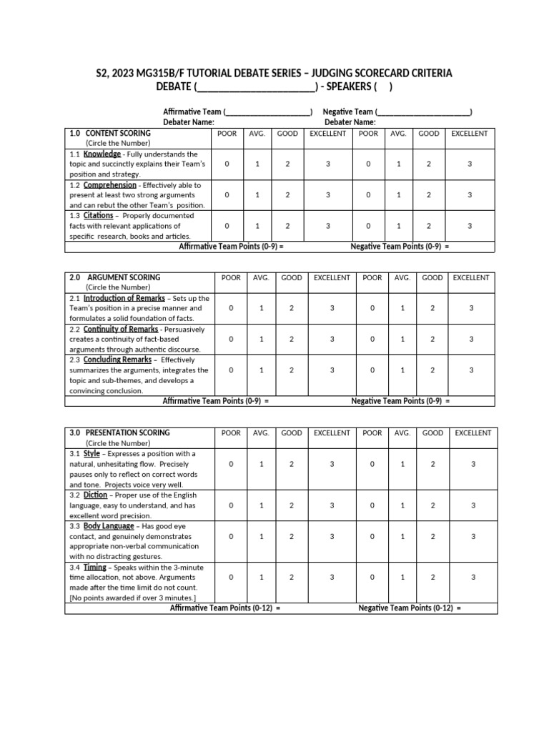 Debate Rubric | PDF
