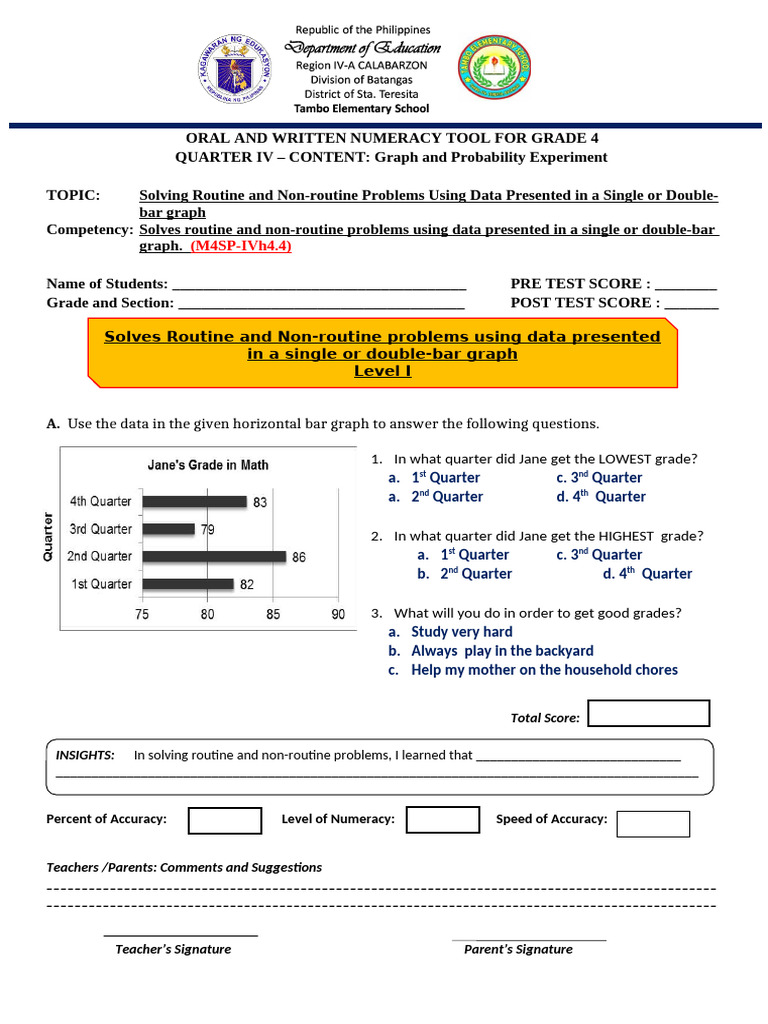 Q4 - 80 Solves Routine and Non-Routine Problems Using Data Presented in A Single or Double-Bar ...