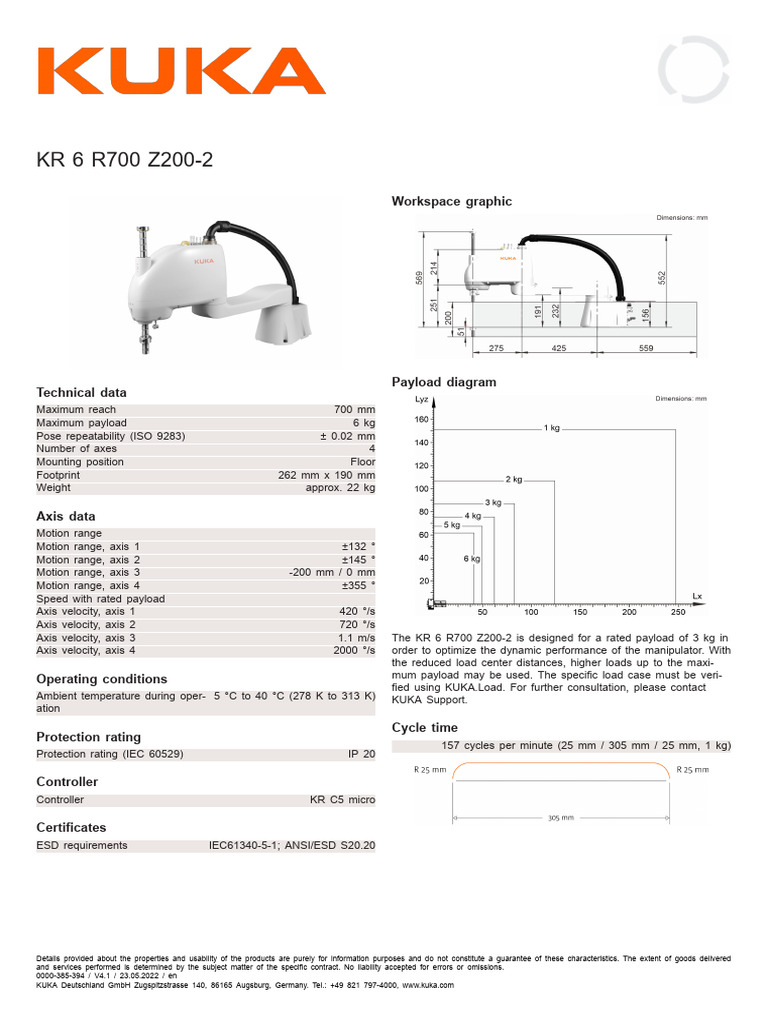 KR 6 R700 Z200-2: Workspace Graphic | PDF