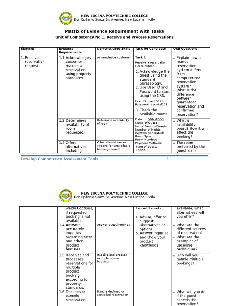 Matrix of Evidence Requirement with Tasks - Validated | PDF