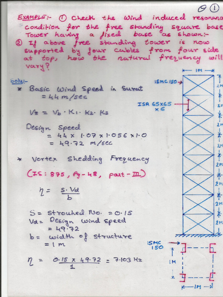 Wind Vortex Induced Vibration and Strohal Number Problem | PDF