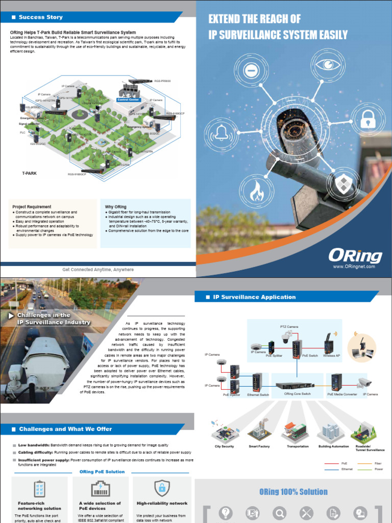 ORing IP Surveillance | PDF