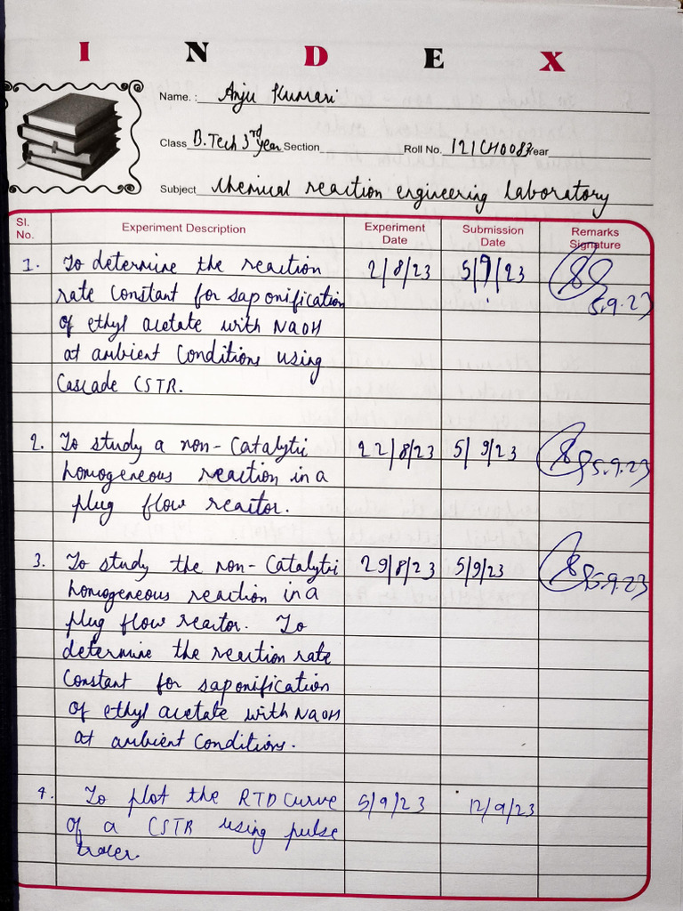 CRE Lab Senior | PDF