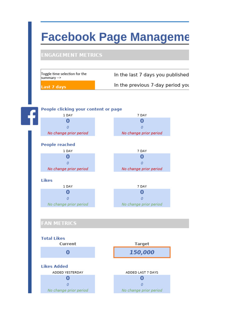 Facebook Page Management Template by Supermetrics | PDF