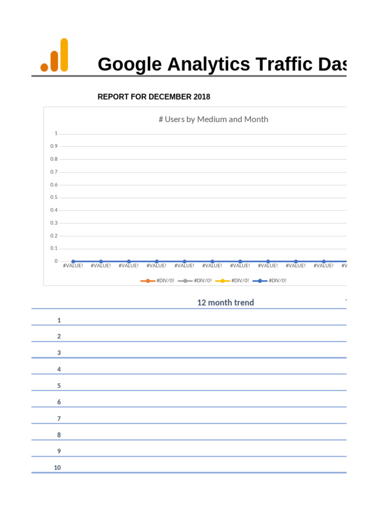 Google+Analytics+Traffic+Dashboard+Template+(1) | PDF