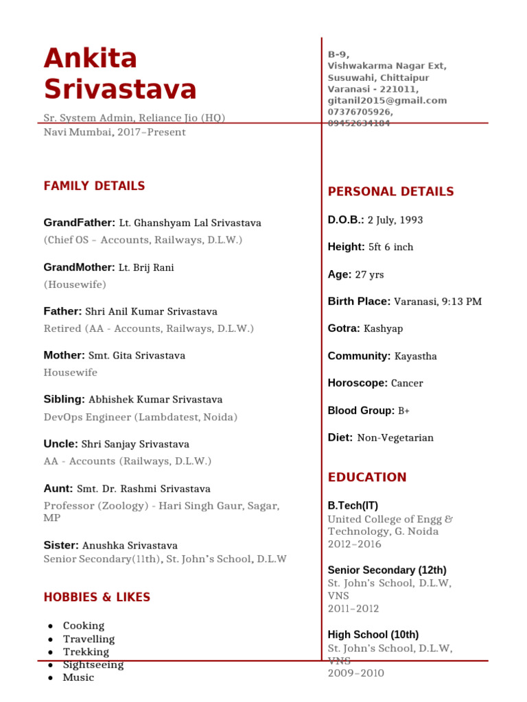 Ankita Biodata Biodata Pdf