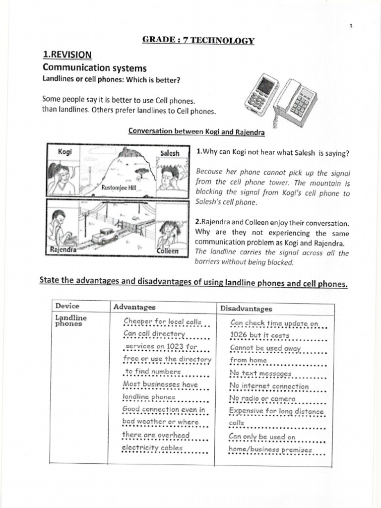 Tech Worksheets | PDF
