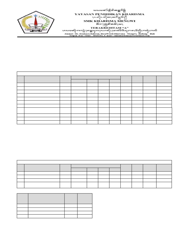 Soal Pas Informatika x 2023-2024 (2) | PDF Soal Pas Informatika x 2023-2024 (2) | PDF