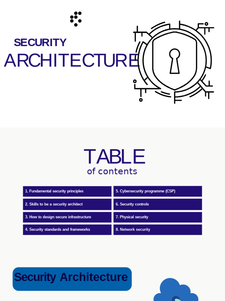 Lec 02_Security_architecture_16032024 | PDF