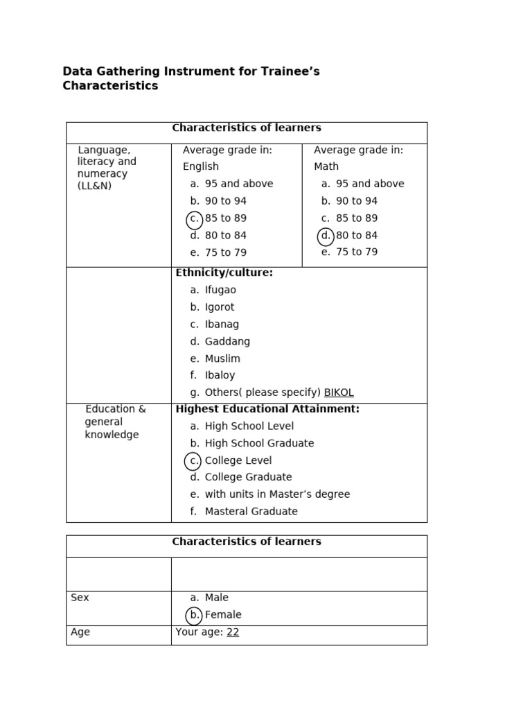 Sample Data Gathering Instrument For Trainee | PDF Sample Data Gathering Instrument For Trainee | PDF