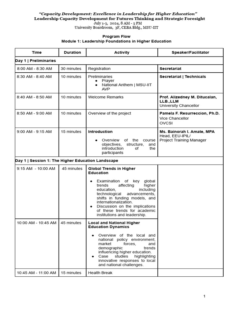 Updated Program Flow - Module 1 - CapDev Leadership | PDF