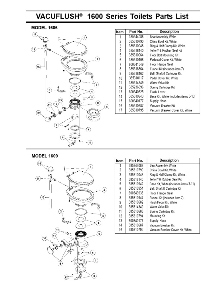 1600 Series Vacuum Toilets Spare Parts | PDF
