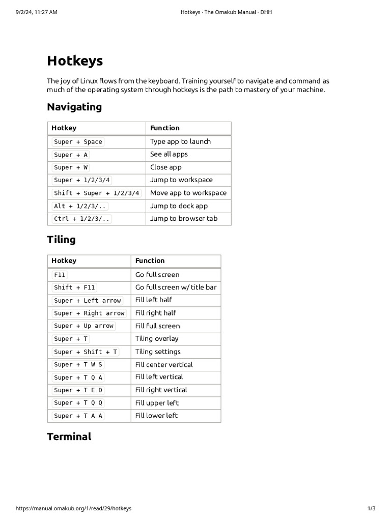 Hotkeys The Omakub Manual DHH | PDF