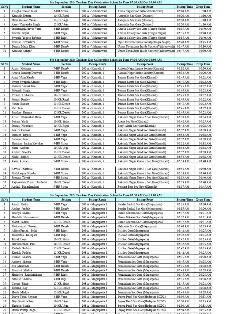 5th September 2024 Teachers Day Celebration Student List - Xls - Teachers Day Student List | PDF