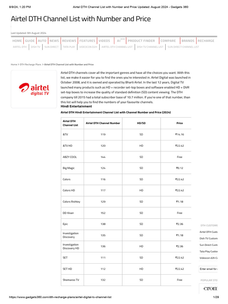 Airtel DTH Channel List with Number and Price Updated_ August 2024 ...