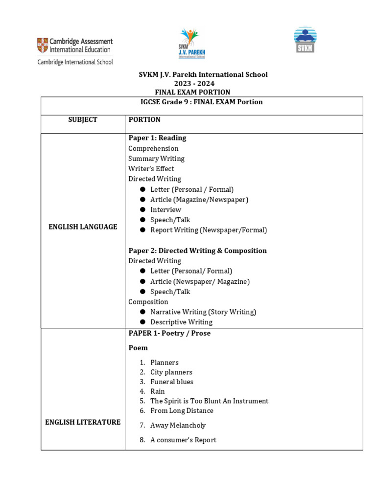 Grade 9 - Final Exam - Portion - (2023 - 2024) | PDF