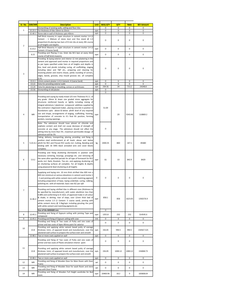 NBCC Ra Bill - 2 | PDF