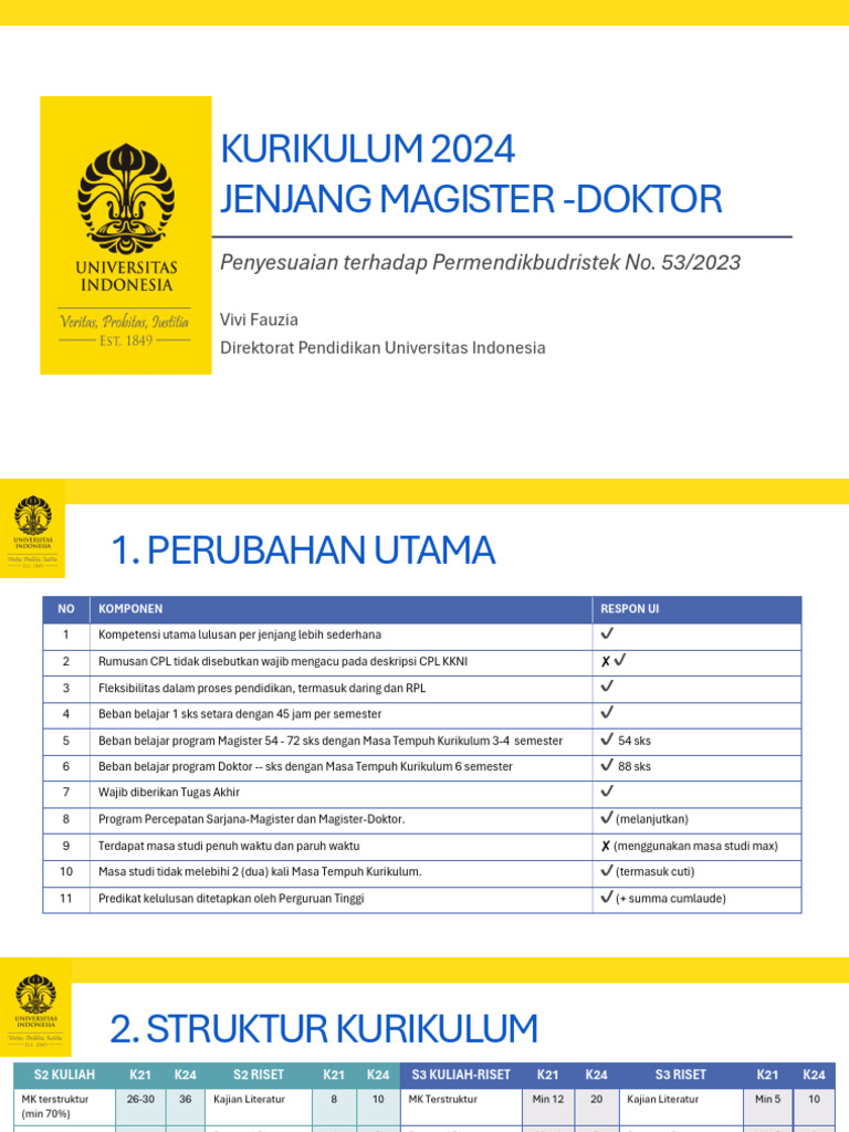 Kurikulum UI S2 S3 2024 | PDF