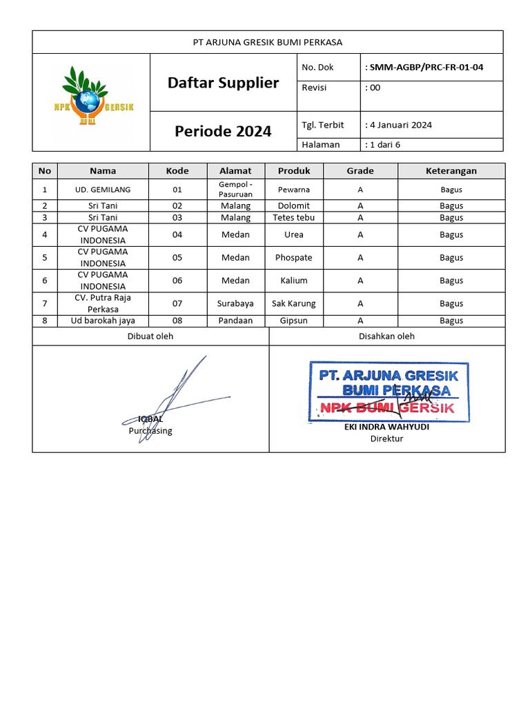 Daftar Supplier | PDF