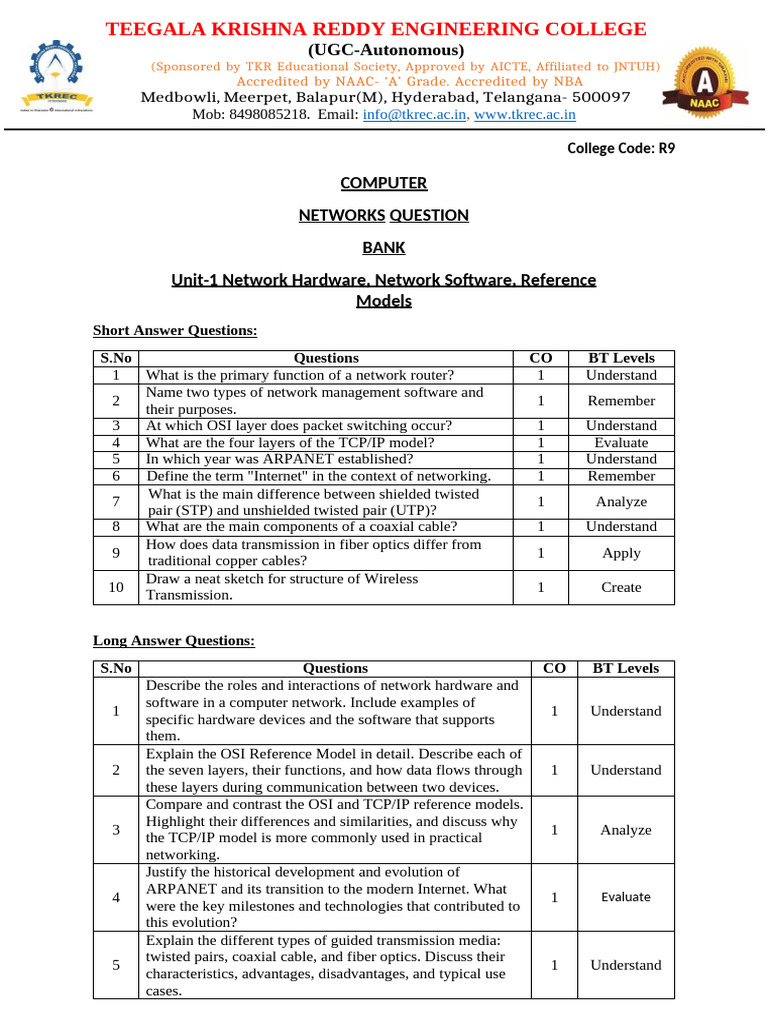 Important QS CN | PDF