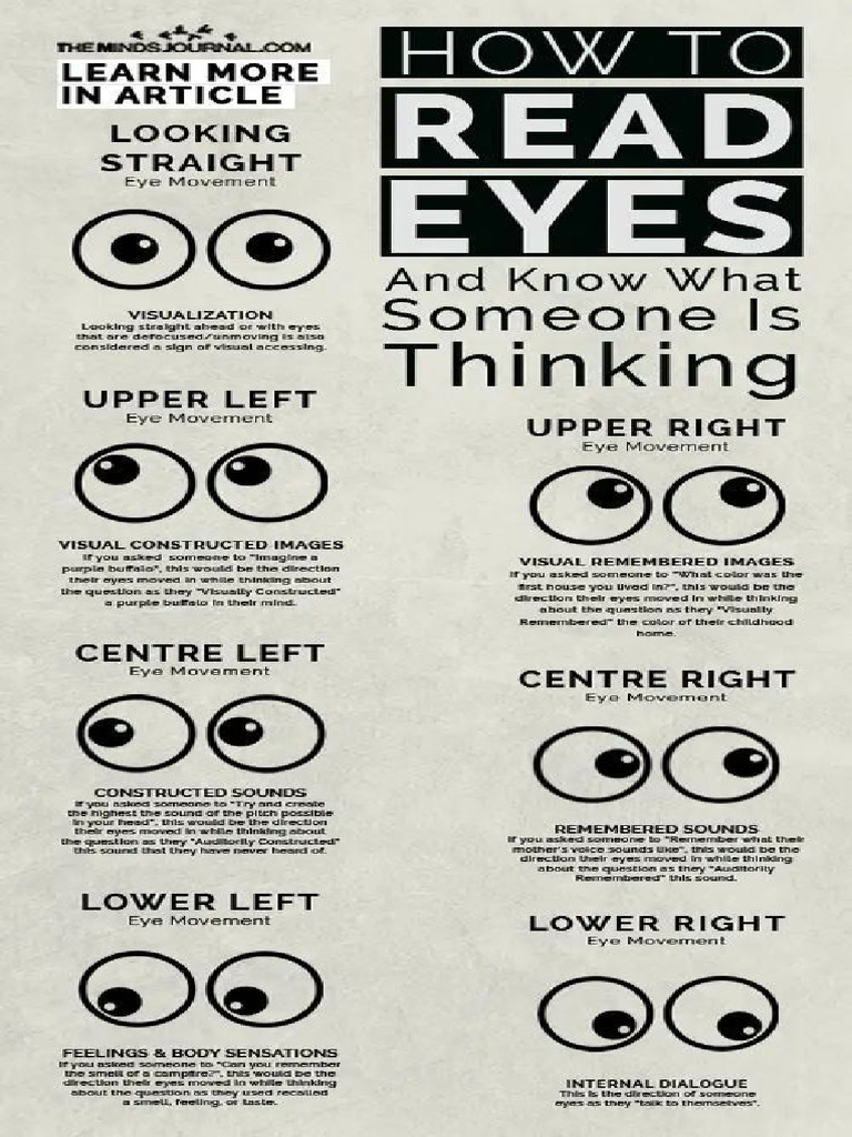 how read eyes | PDF