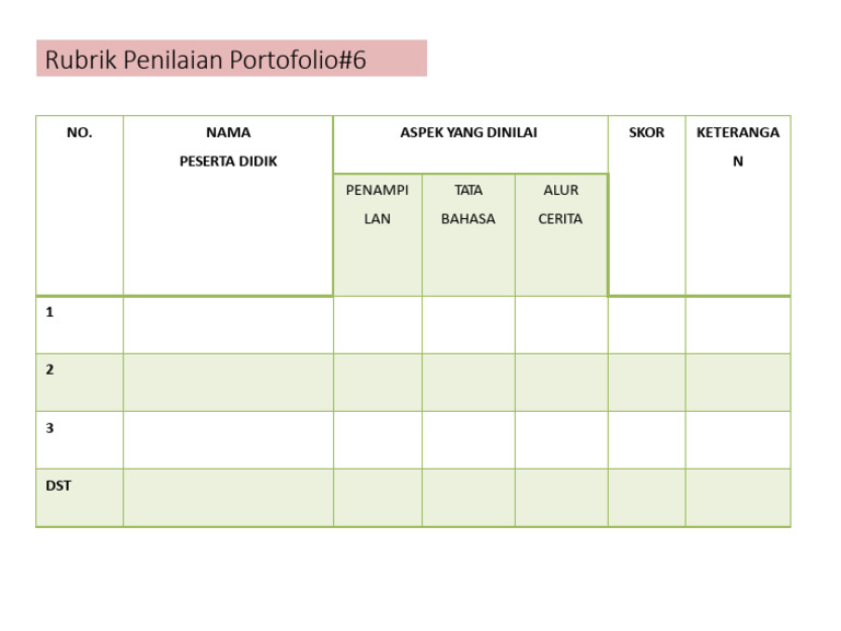 7 Rubrik Penilaian Portofolio - Menunjukkan Contoh Tempat Suci Dalam Agama Hindu Sesuai Kearifan ...