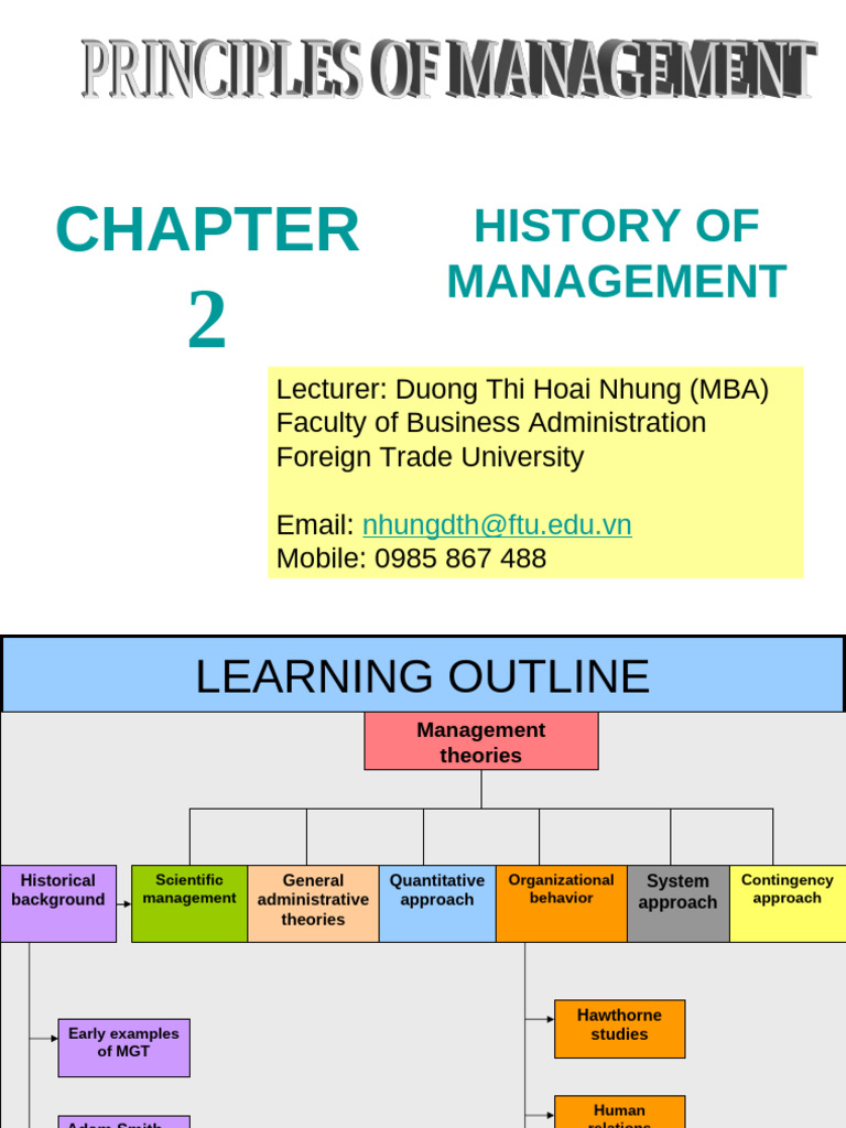 Chapter2 History of MGT SV | PDF