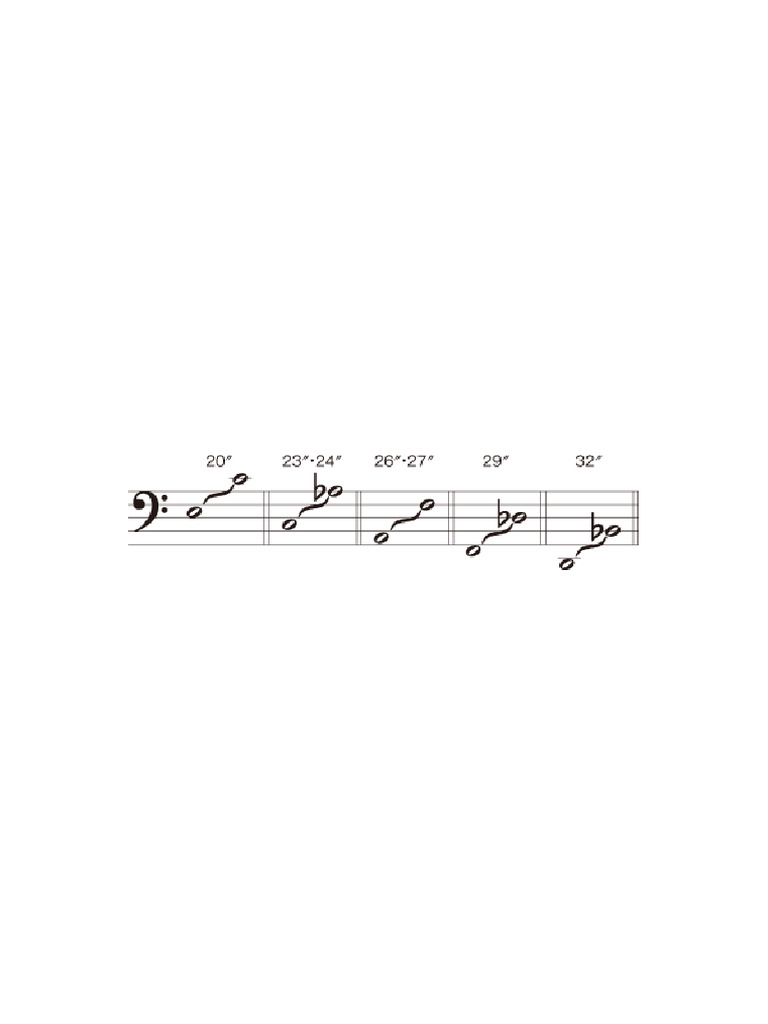 timpani_range | PDF