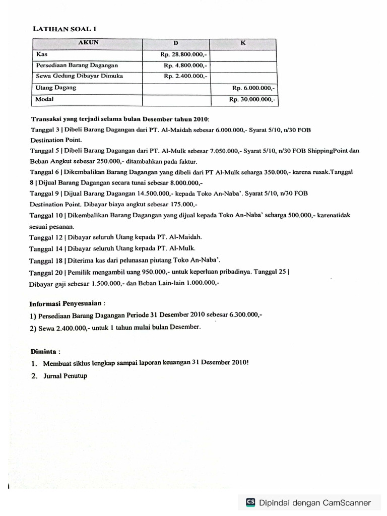 Tugas 1 Dan 2 Rifki Aditya Chandra | PDF