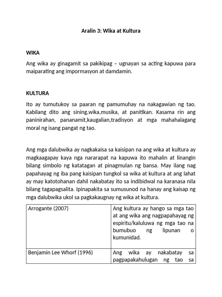 Wika at Kultura | PDF | Linguistics | Social Science