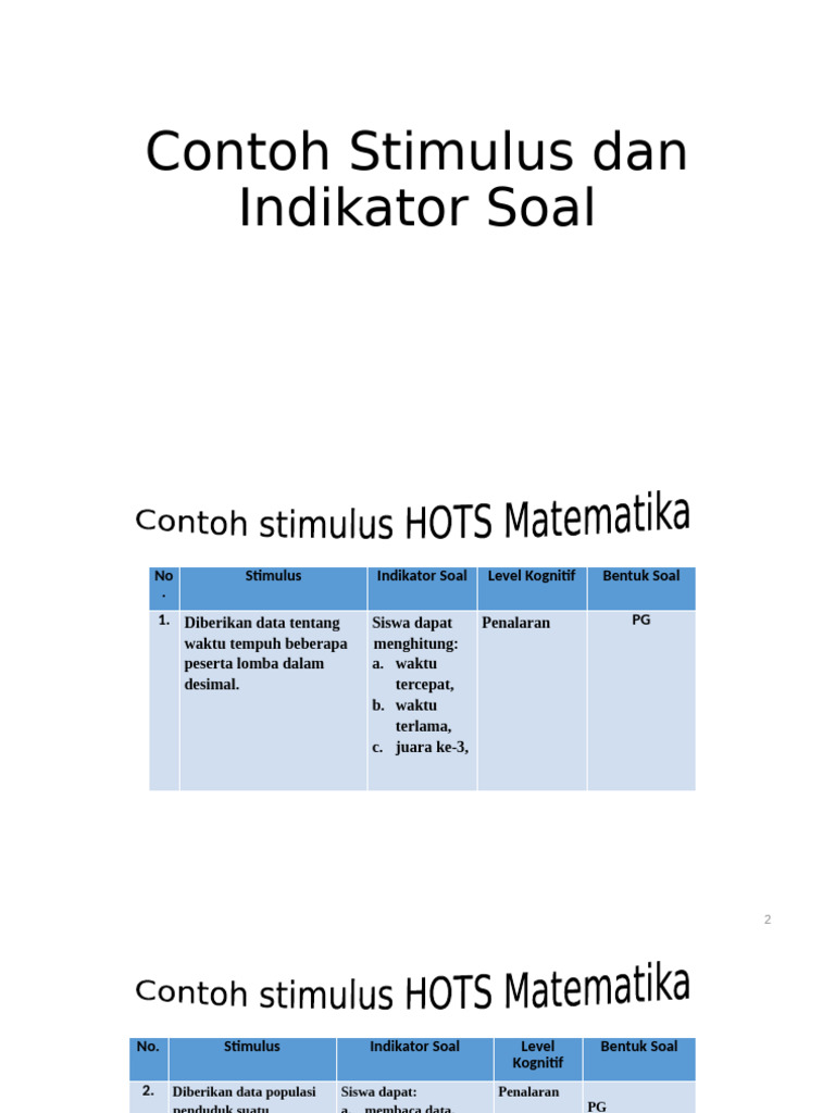 Contoh Stimulus Dan Indikator Soal | PDF
