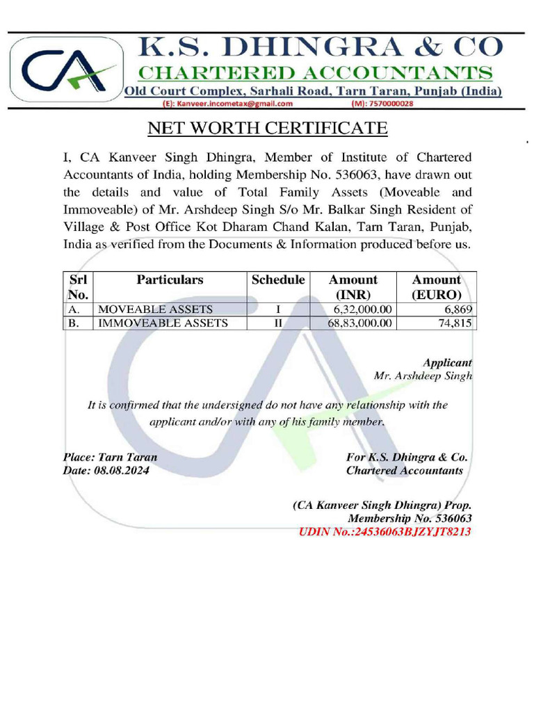 Arshdeep Singh CA Repoprt | PDF