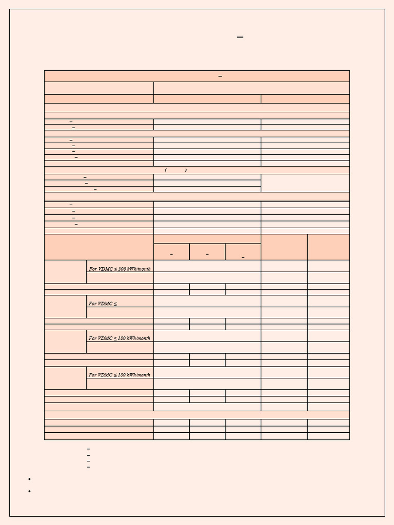 CEB Electricity Tariff Revision 2024 | PDF | Nature | Energy Economics