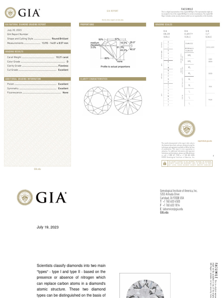 July 20, 2023 GIA Report Number Shape and Cutting Style Measurements | PDF