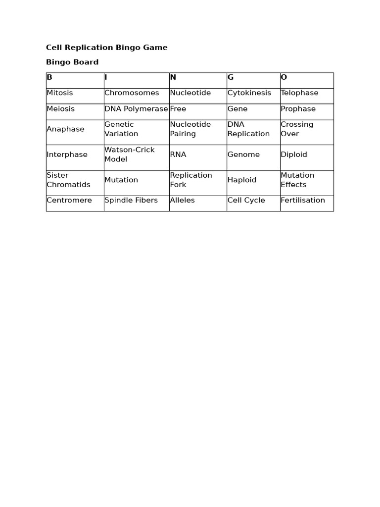 Cell Replication Bingo Game | PDF | Mitosis | Science & Mathematics