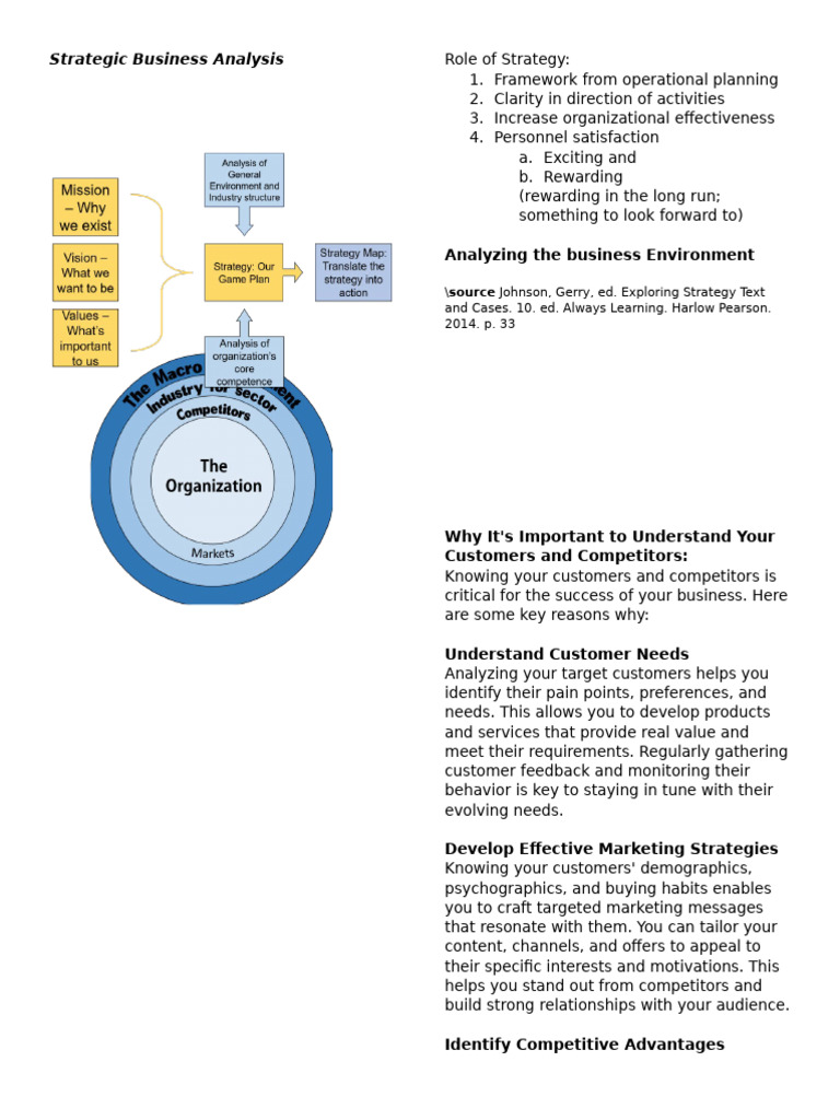 Strategic Business Environment Analysis | PDF | Strategic Management ...