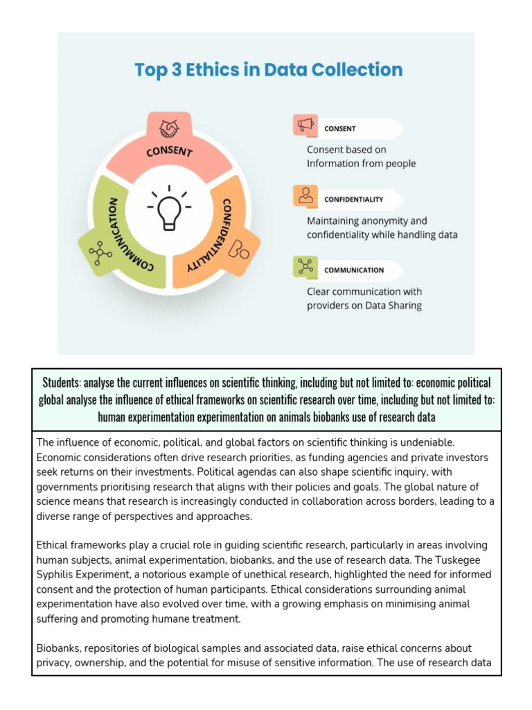 Science Extension Module 1 Ethics | PDF | Experiment | Social Science