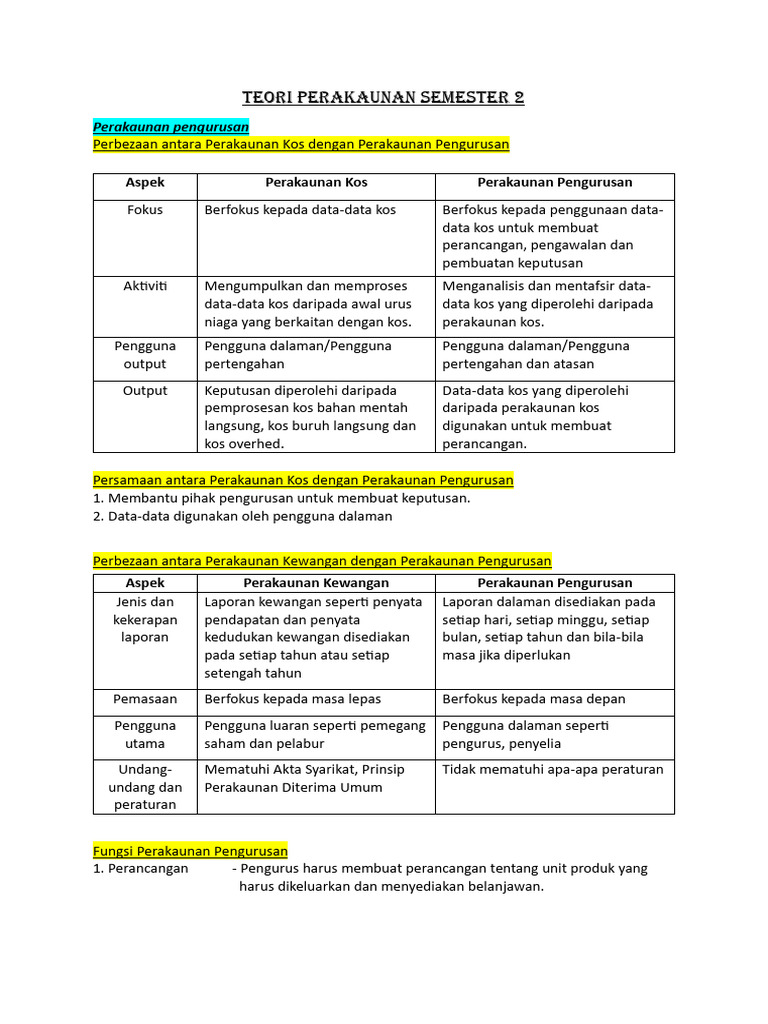 Teori Akaun Sem 2 | PDF