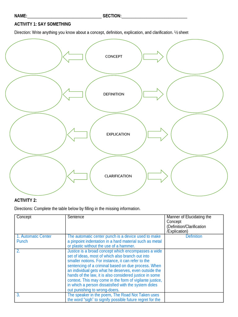 Immersion Journal Activity | PDF