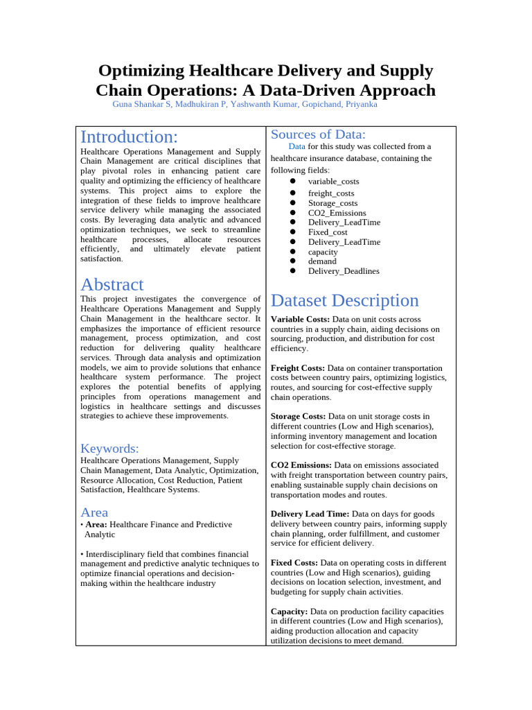 Supply Chain Review 1 | PDF