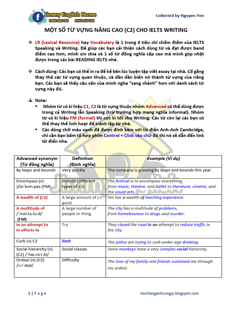 Từ Vựng Nâng Cao C2 Cho Ielts Writing | PDF