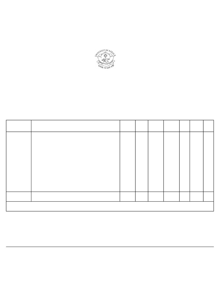 Draft Marklist: University of Kerala | PDF