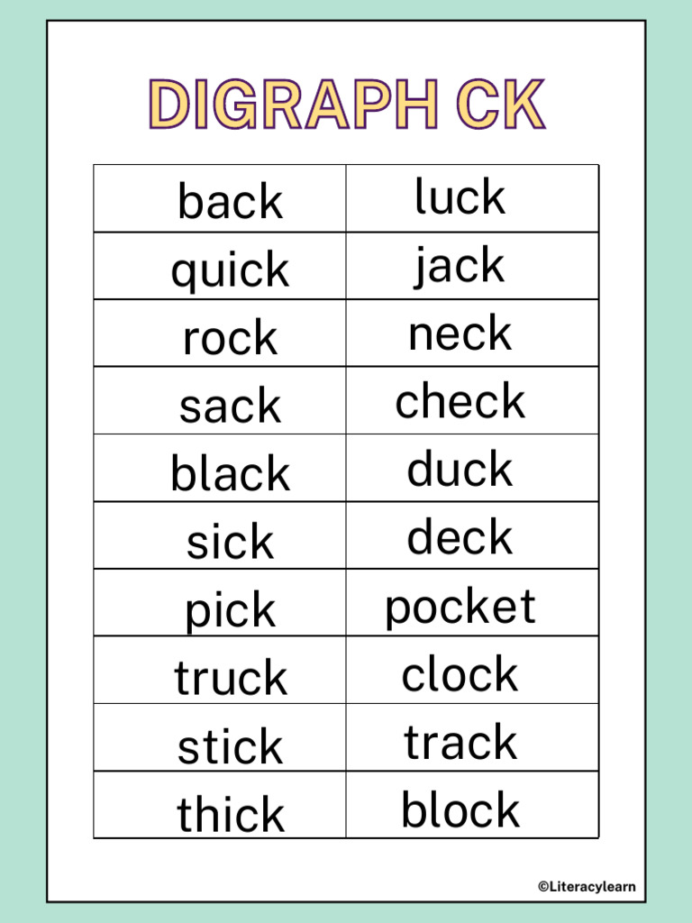 Consonant Digraph CK Word List | PDF