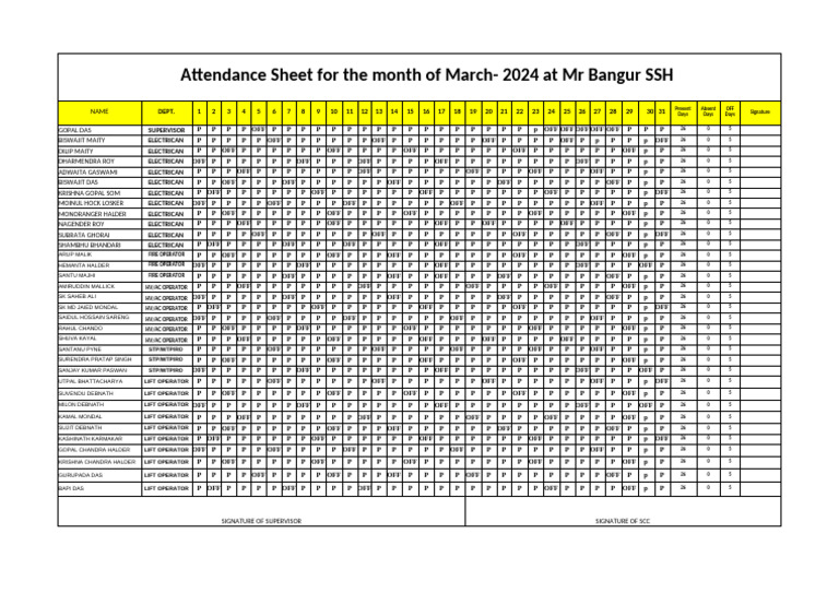 Attendance Sheet Month of March-2024 | PDF
