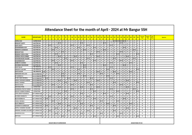 April 2024 Attendance Sheet | PDF