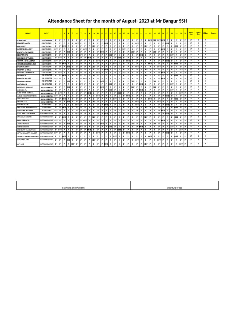 Attendance Sheet Month of August | PDF
