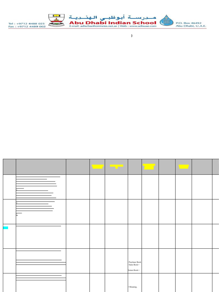 GR 11 Acct Syllabus Break Up Format 2024-25 | PDF