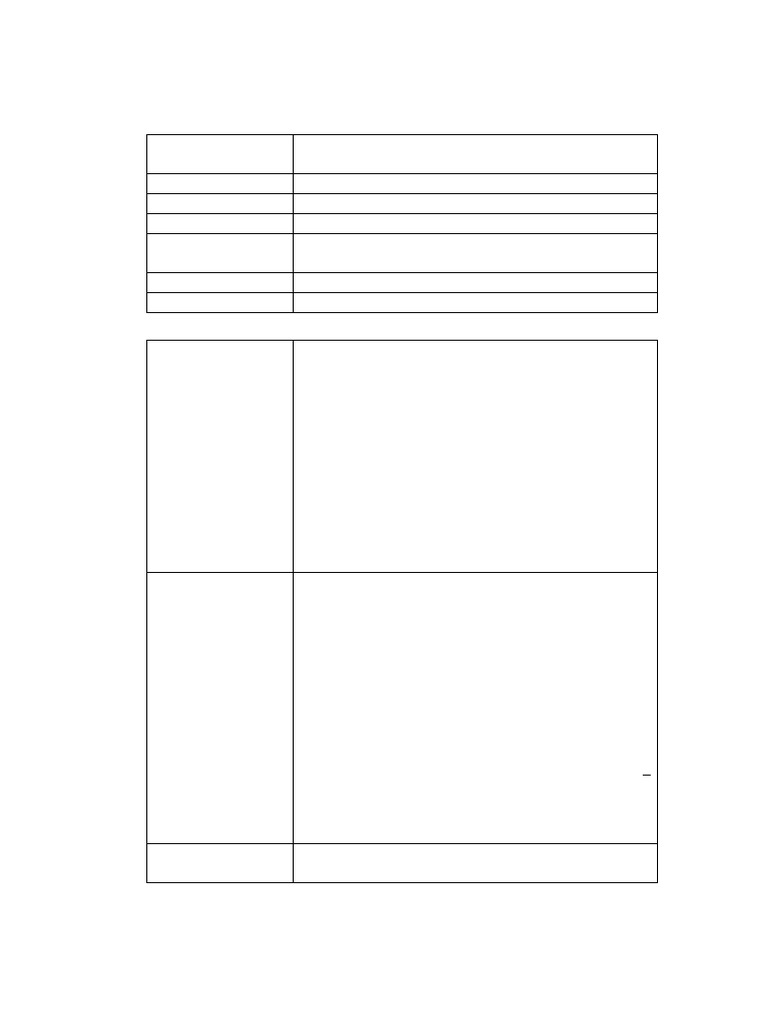 Rukaiyah 12150223488 Review Jurnal | PDF